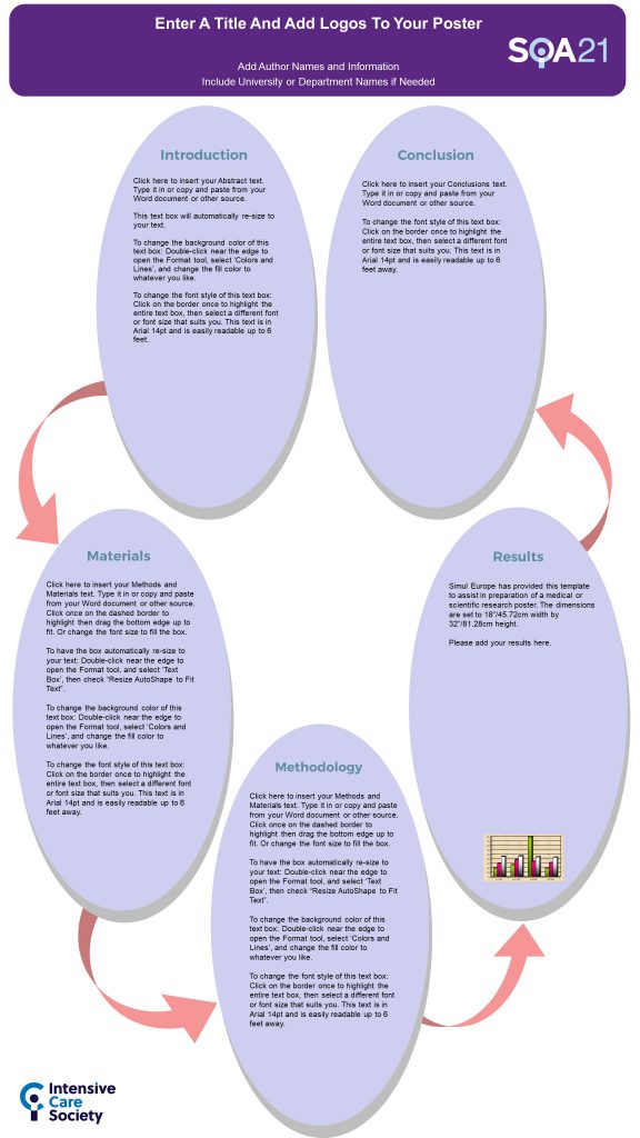 SOA 2021 ePoster Display Guidelines - ePosters | The future of ...